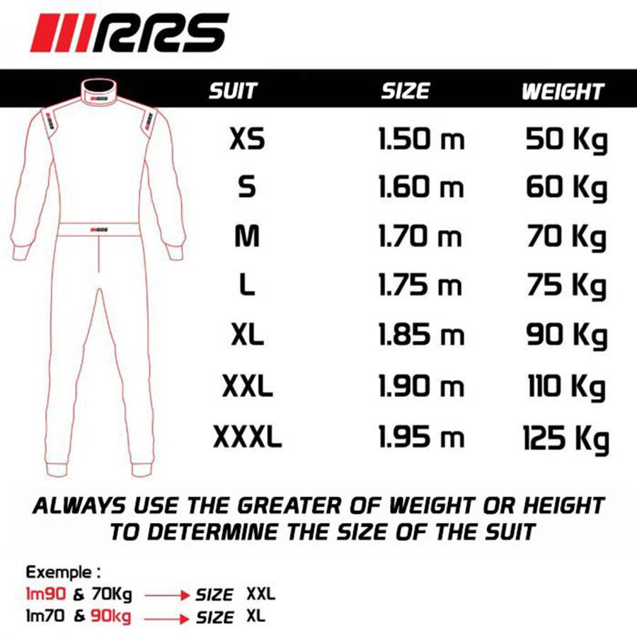 RRS FIA EVO3 PRO LIGHT Overalls || Inter-Rally Shop